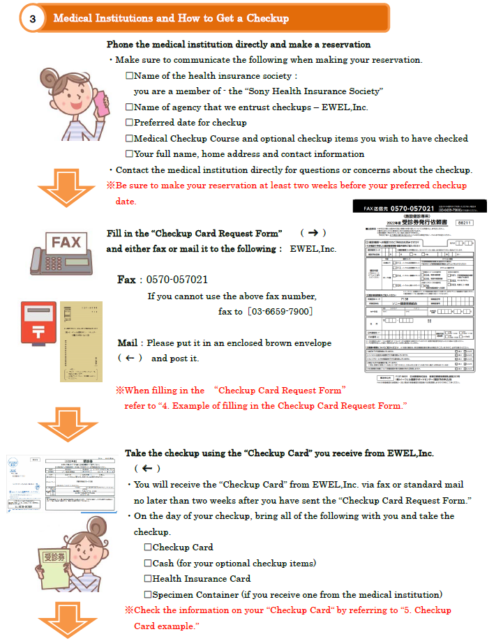 Medical Checkup Guide for Dependent Family Members and Special Retired ...